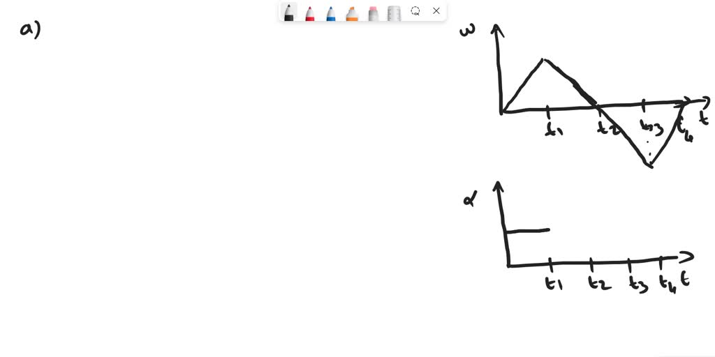 SOLVED: Rotation of a Rigid Body 4. The figure shows the @-versus-t ...