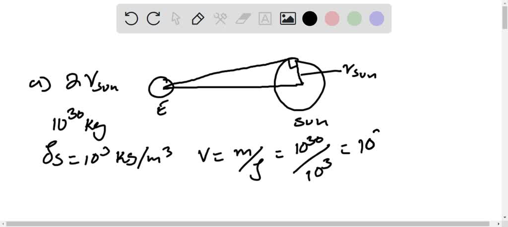 SOLVED: The average density of the Sun is on the order 103 kg/m3. (a ...