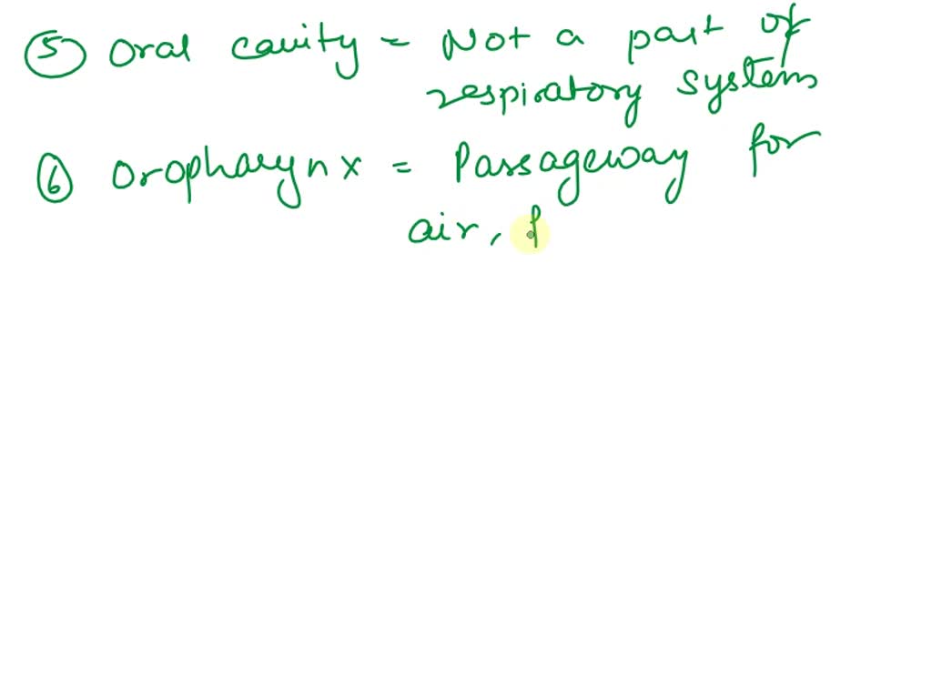 SOLVED: Which of the following is a conducting zone structure? a ...
