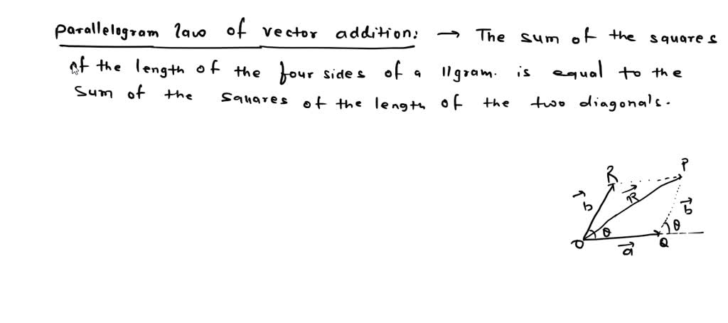 SOLVED: State the parallelogram law of vector addition. Show that the ...