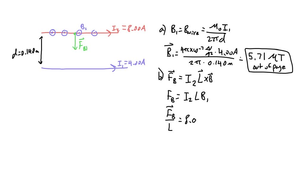 SOLVED: d, 12 Three long, horizontal, and conducting rods are shown in ...