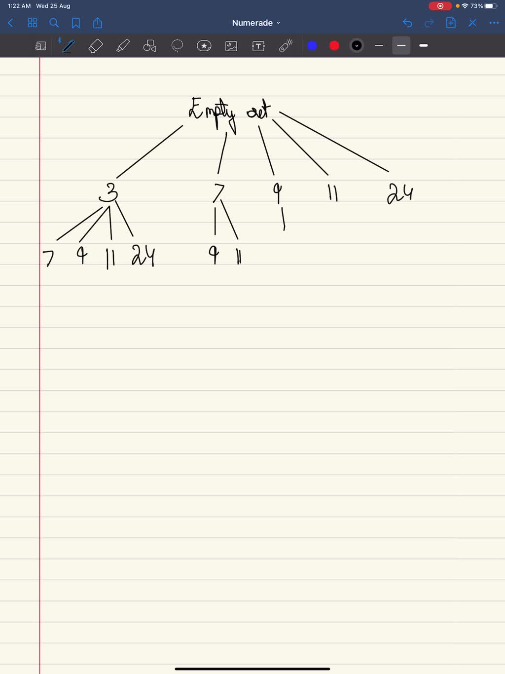 SOLVED:Use a tree diagram to determine the number of subsets of $\{3,7 ...