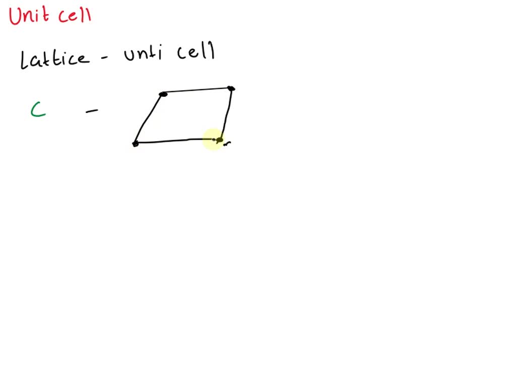 SOLVED: 1. Which of the following is the primitive unit cell for the lattice that is depicted ...