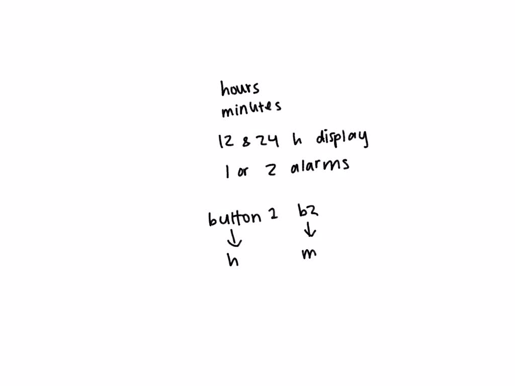 SOLVED Suppose We Want To Develop Software For An Alarm Clock The 
