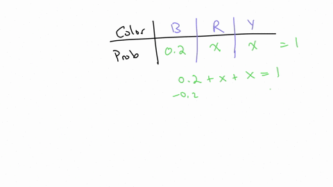Twelve colored cubes are arranged in a row there are 3 blue...