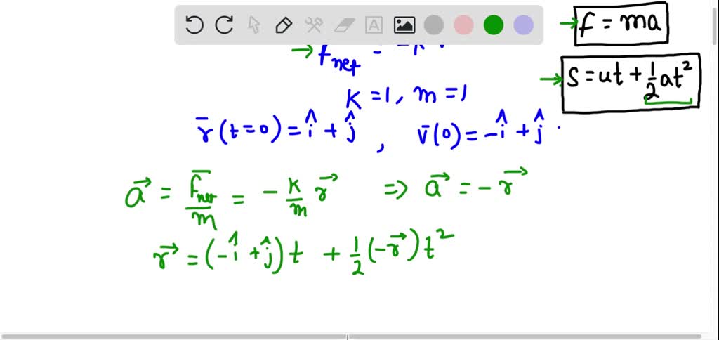 SOLVED: Differential Equations We consider the oblique throw with ...