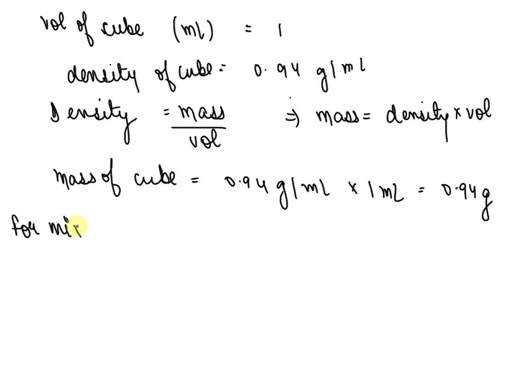 Lab Data Behavior Of Cube In Different Liquids Methanol Sinks Diethylene Glycol Floats Water 