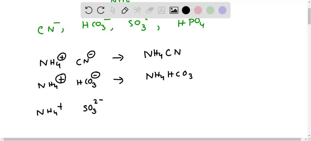 SOLVED: Write the formulas of the compounds formed by NH4+ with the ...