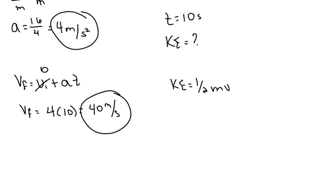 SOLVED: a body of mass 4kg intially at rest is subjected to a force of ...