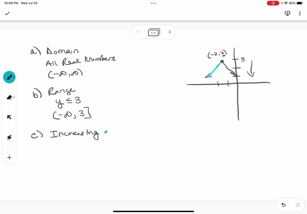 SOLVED: 1. Consider the following graph ofan absolute value function: Define the domain b ...