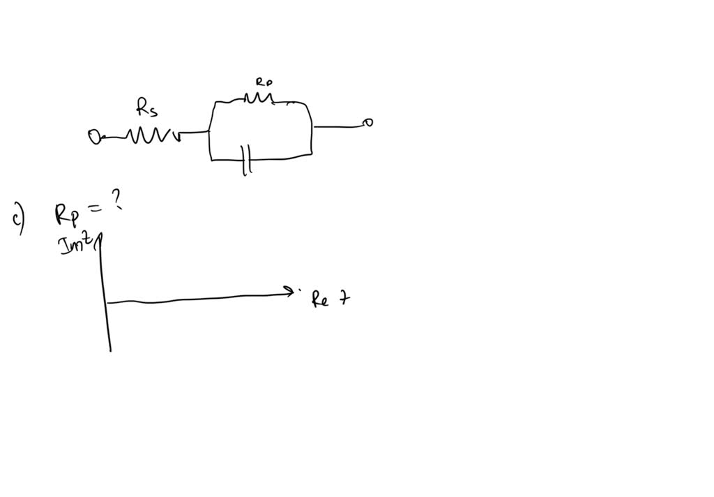 SOLVED: Rp R The following graph is called Nyquist plot: It plots the imaginary part of the ...