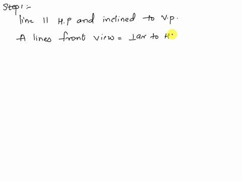 a line pq 100 mm long is inclined at 30 to the hp and at 45to the vp ...