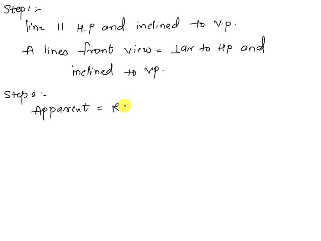 A point P is 40 mm above the H.P. and 50 mm in front of V.P. Draw also ...