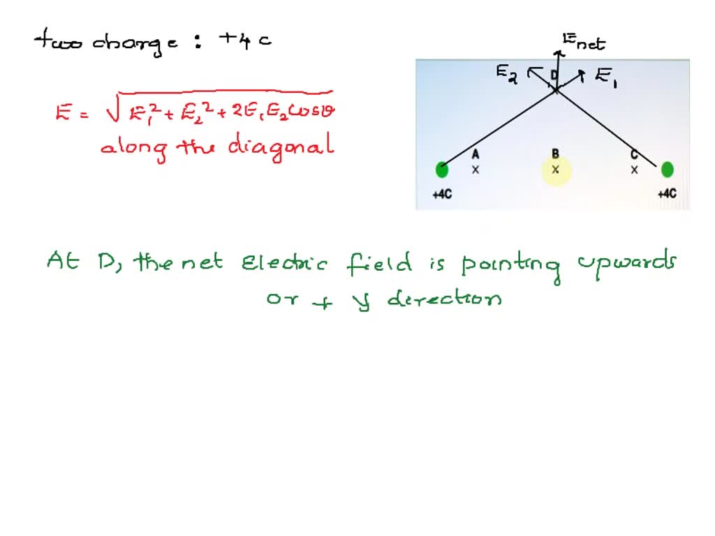 SOLVED: Two charges lie on a line. The charge on the left is -2C and ...