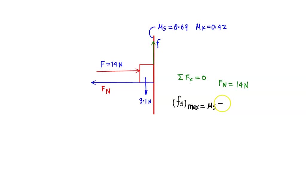 SOLVED: A 12N horizontal force vec(F) pushes a block weighing 3.2N ... SOLVED: A 12N horizontal force vec(F) pushes a block weighing 3.2N ...