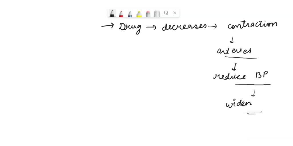 SOLVED: Adrenergic medications are used to control superficial bleeding ...