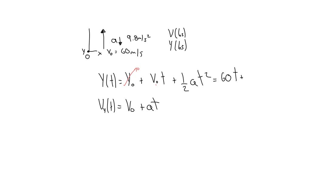 SOLVED: A particle is projected vertically upward with a velocity of 60mls take g=9.8 mls. Find ...