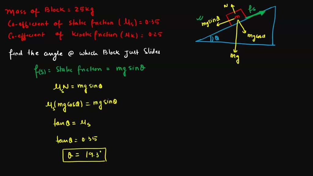 SOLVED: A 40.0N box begins to slide from rest through a plane inclined ...