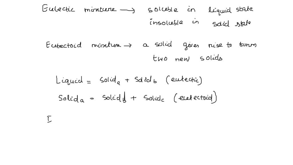 SOLVED: Which minerals in the iron/carbon phase diagram are part of two ...