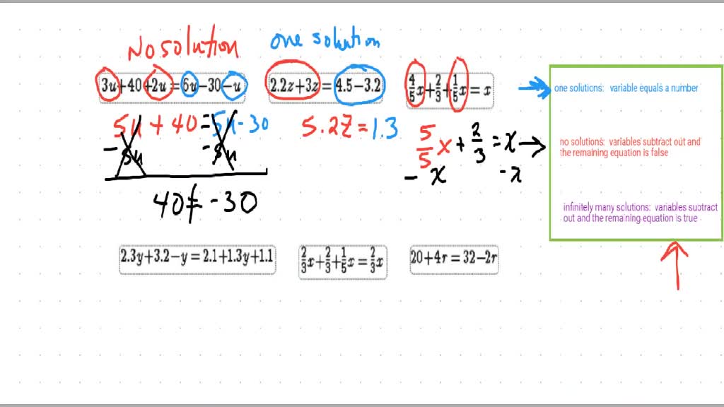 SOLVED: 'Please HELP: Drag each label to the correct location on the ...