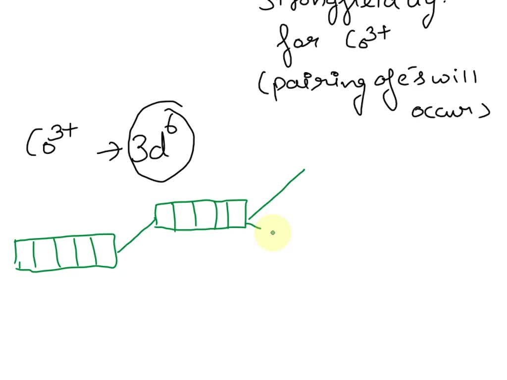 SOLVED: [Co(NH3)6]Cl3 crystal field splitting diagram?