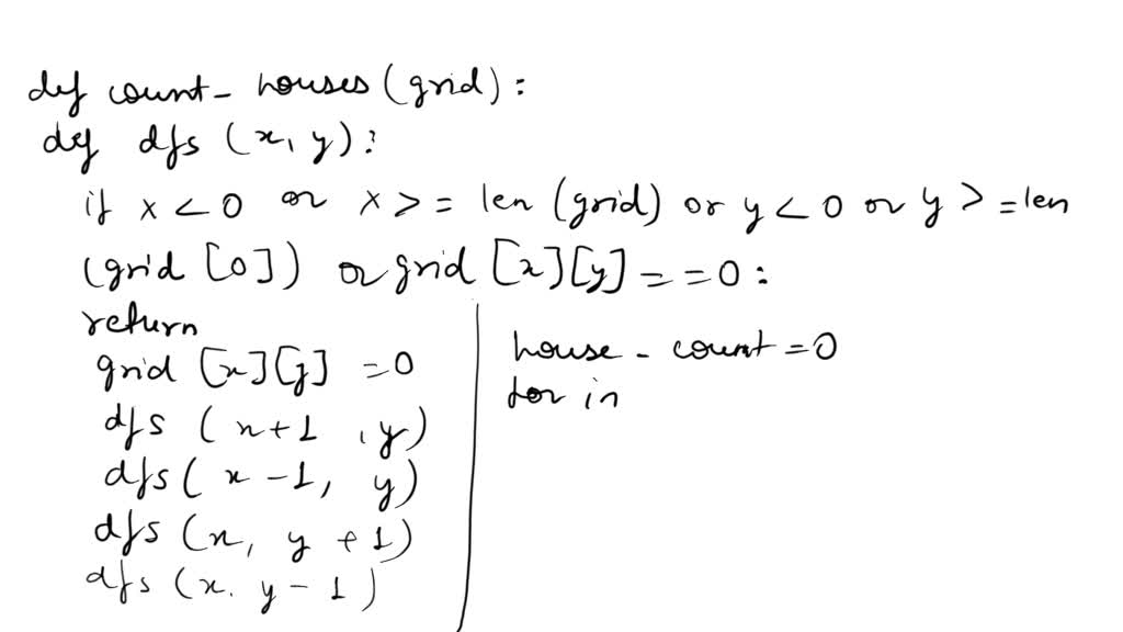 The city authorities need to know the number of houses in a residential area for future planning ...