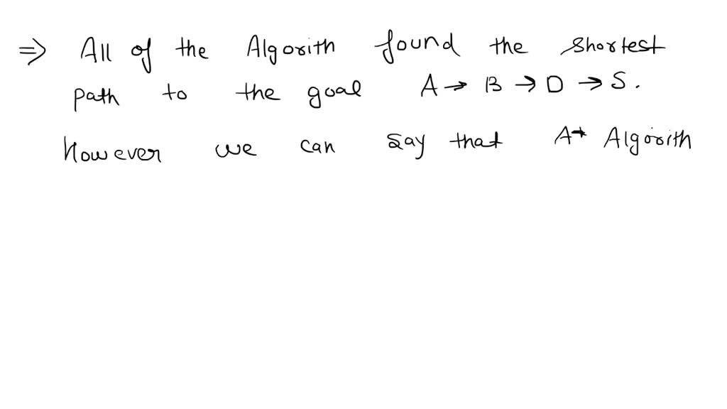SOLVED: Use: Nearest neighbor algorithm, sorted edge algorithm and use ... SOLVED: Use: Nearest neighbor algorithm, sorted edge algorithm and use ...