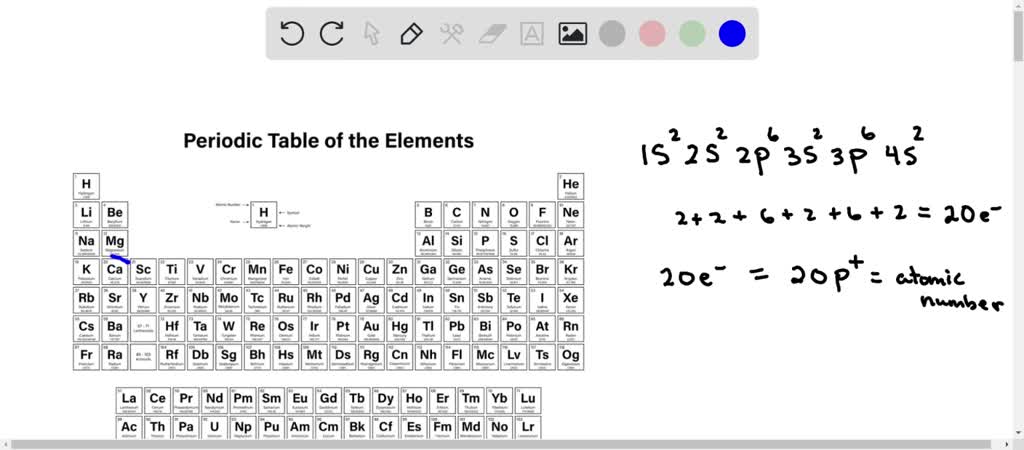 SOLVED: Identify the element corresponding to the orbital diagram and select all the valence ...