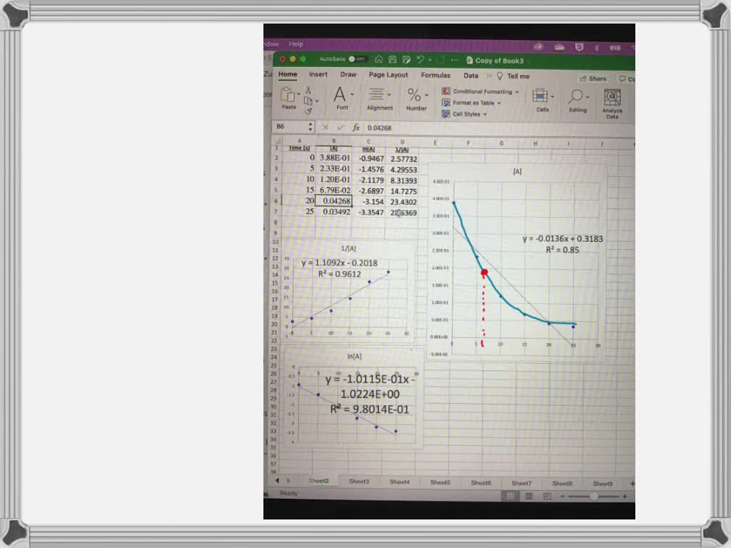 SOLVED: Problem one: Graph the following data and determine if the ...