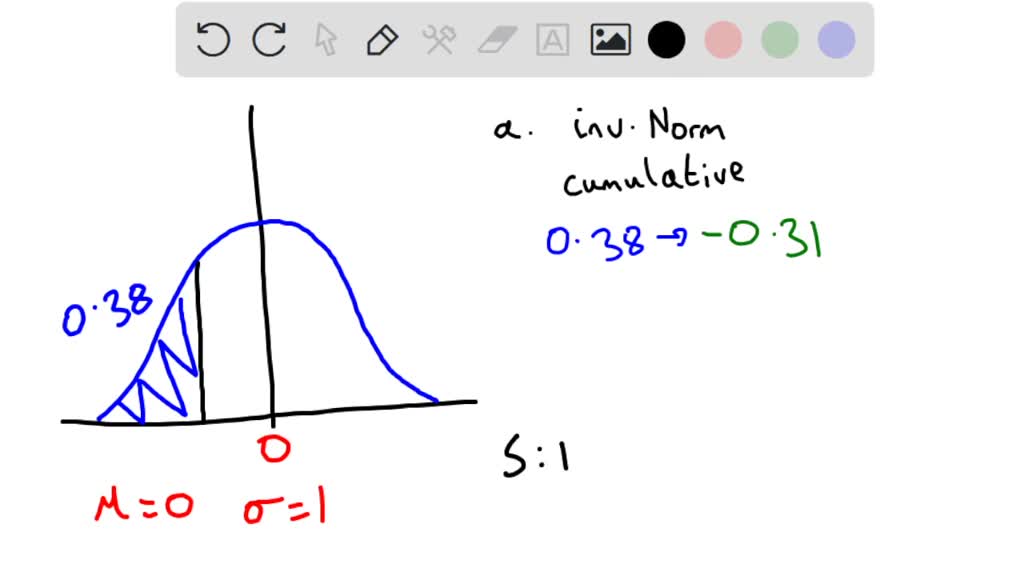 SOLVED: Using a Standard Normal Curve: -Find the z-score with 38% area ...