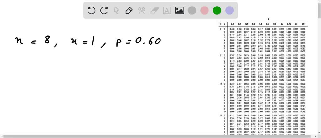 SOLVED: Assume that a procedure yields a binomial distribution with n=8 ...