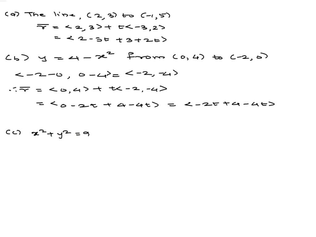 SOLVED: Had Draw the following curve in R2 and write a vector function which describes the curve ...