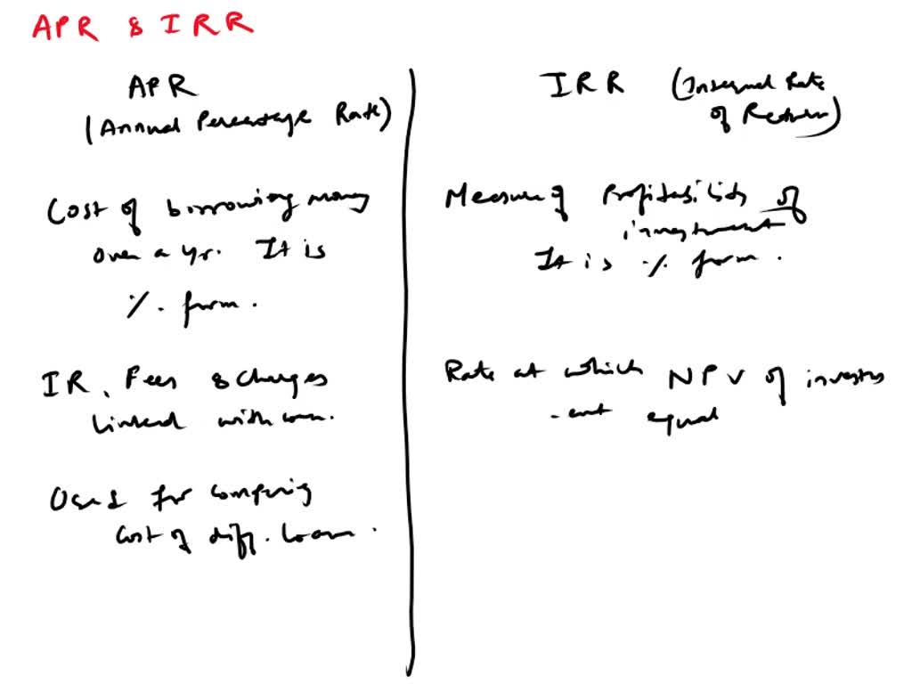 SOLVED: 1. The calculations of APR and IRR are the same but these two ... SOLVED: 1. The calculations of APR and IRR are the same but these two ...