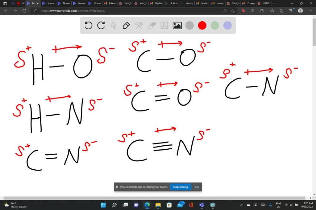 SOLVED: Indicate the direction of the dipole for the following bonds ...