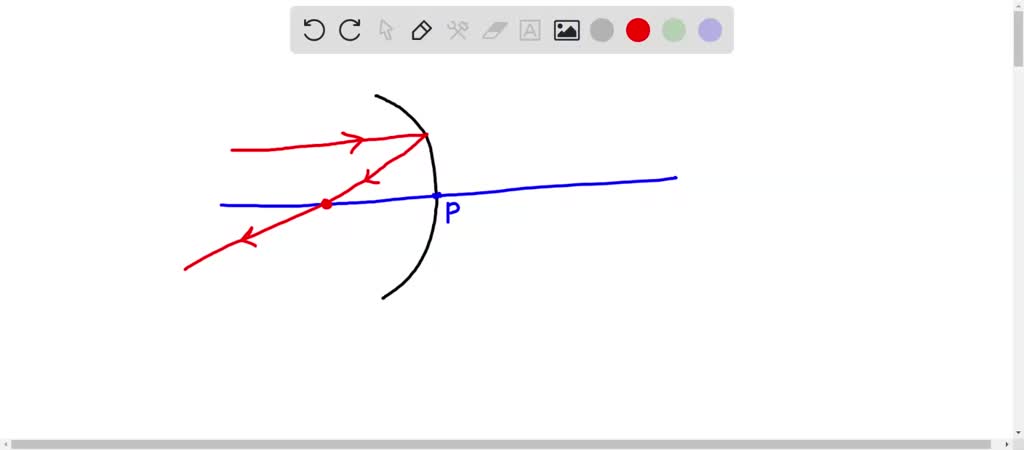 SOLVED: Question 29 Not yet answered Marked out of4.00 Flag question A ...
