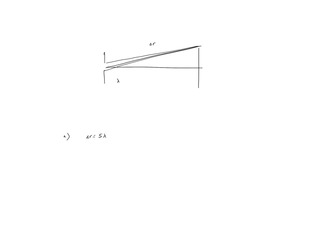 SOLVED: You are conducting a single-slit diffraction experiment with ...