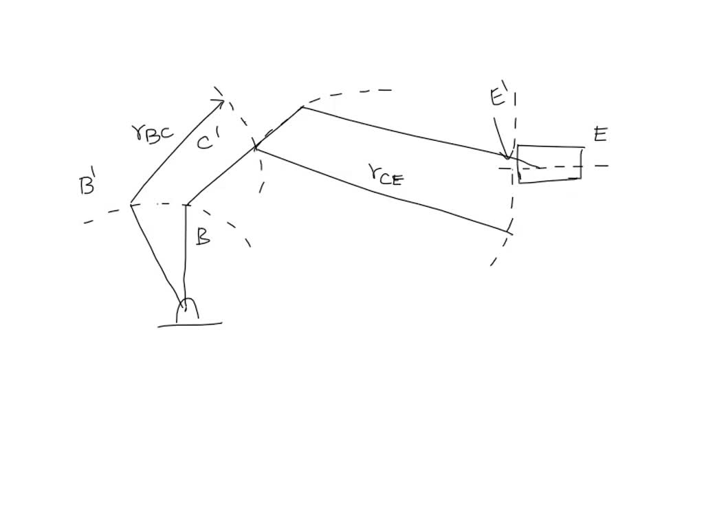SOLVED: For the mechanism given on the RHS, the angular velocity and ...