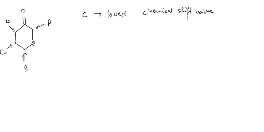 SOLVED: For the following compound, rank the protons in terms of ...