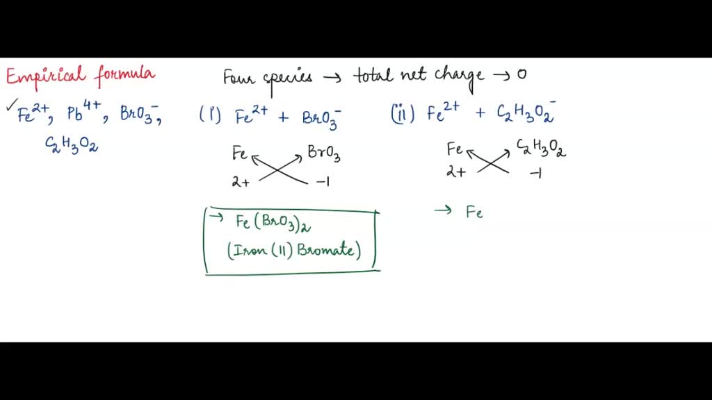 SOLVED: Write the empirical formula for at least four ionic compounds that could be formed from ...