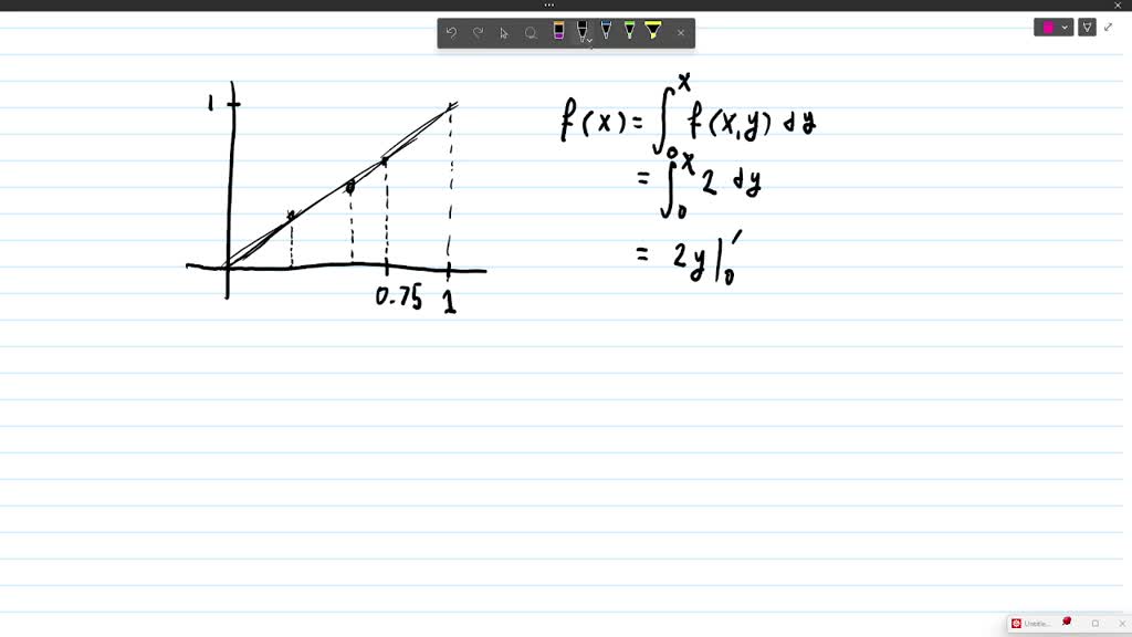 SOLVED: Given a joint probability density function of two independent random variables X and Y ...