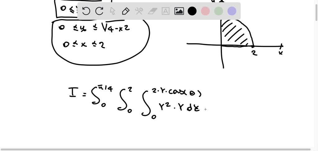 Solved 15 Consider The Integral ∫∫∫r1 R2 Dz Dr Dθ A Sketch The Region Of Integration B 