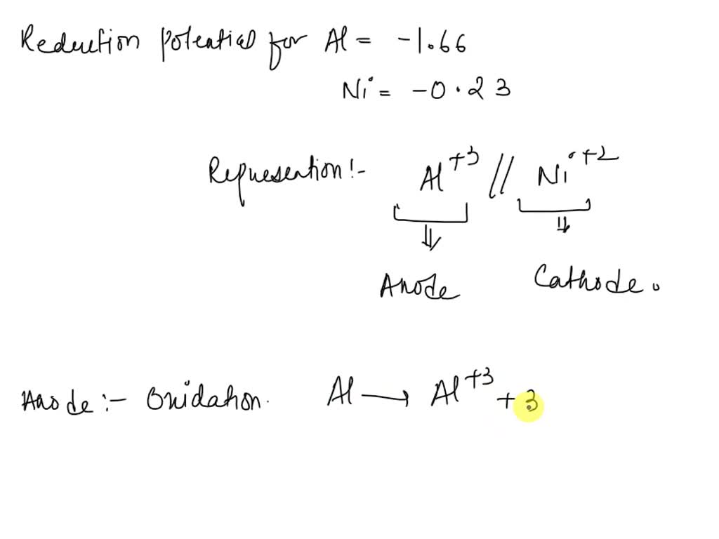 SOLVED: standard cell potentials Ecell = E cathode - E anode Al3 ...