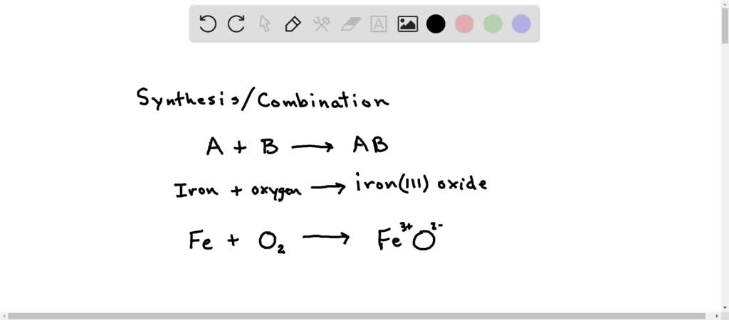 SOLVED: 'Write a balanced equation for the combination reaction that ...