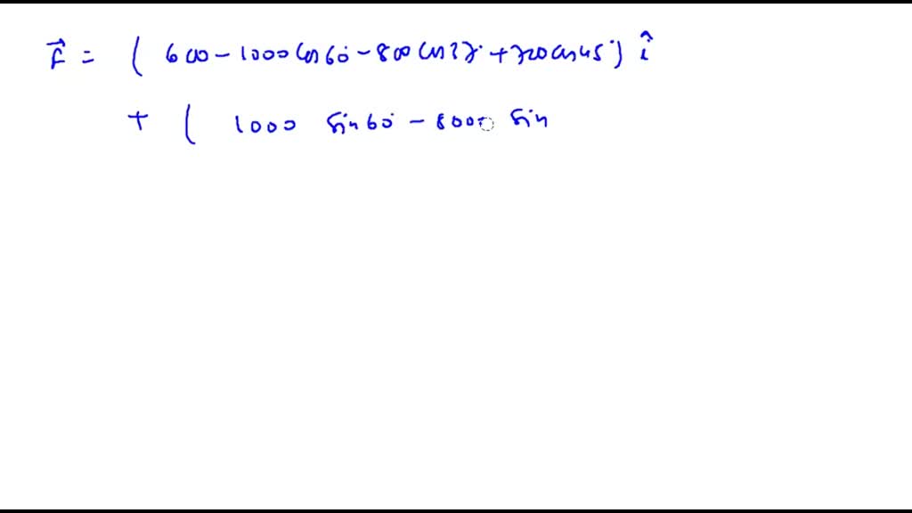Solved Determine The Resultant Of The Forces Shown In The Figure Below And Determine Its Angle