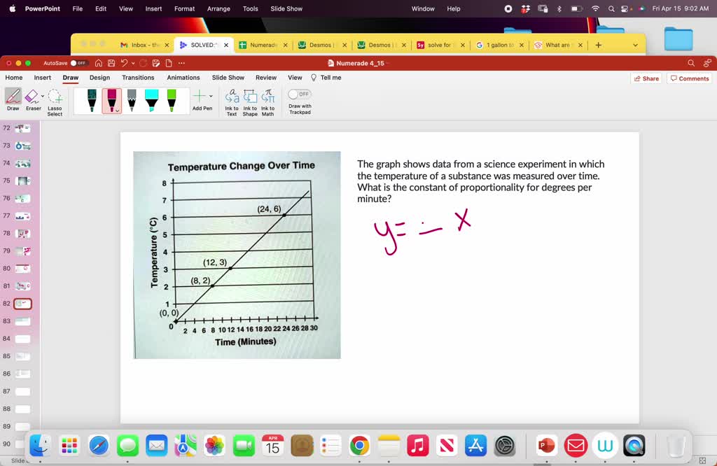 SOLVED: 'The graph shows data from a science experiment in which the ...