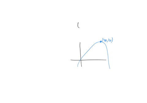 A jumping spiders movement is modeled by a parabola the...