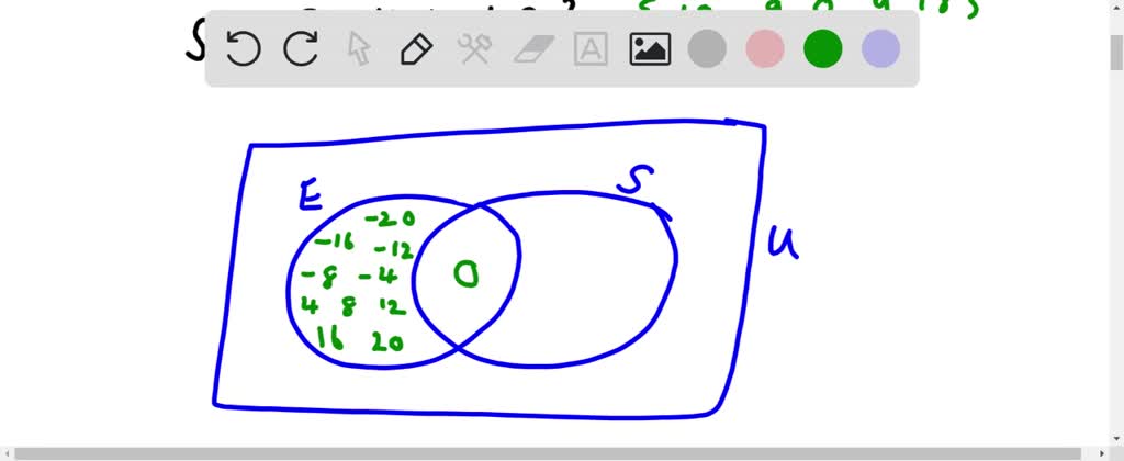 SOLVED: a) Draw a Venn diagram to show: the Universal Set: U ...