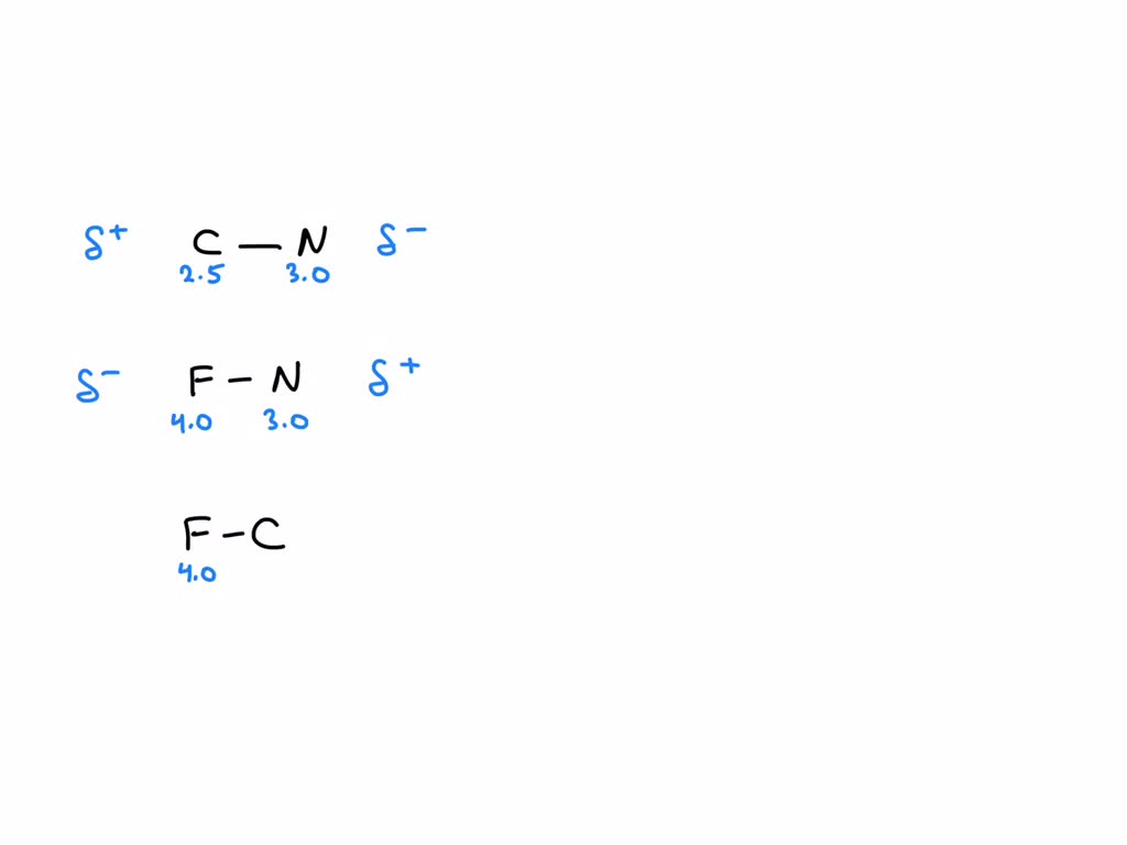 SOLVED: For each bond, show the direction of polarity by selecting the ...