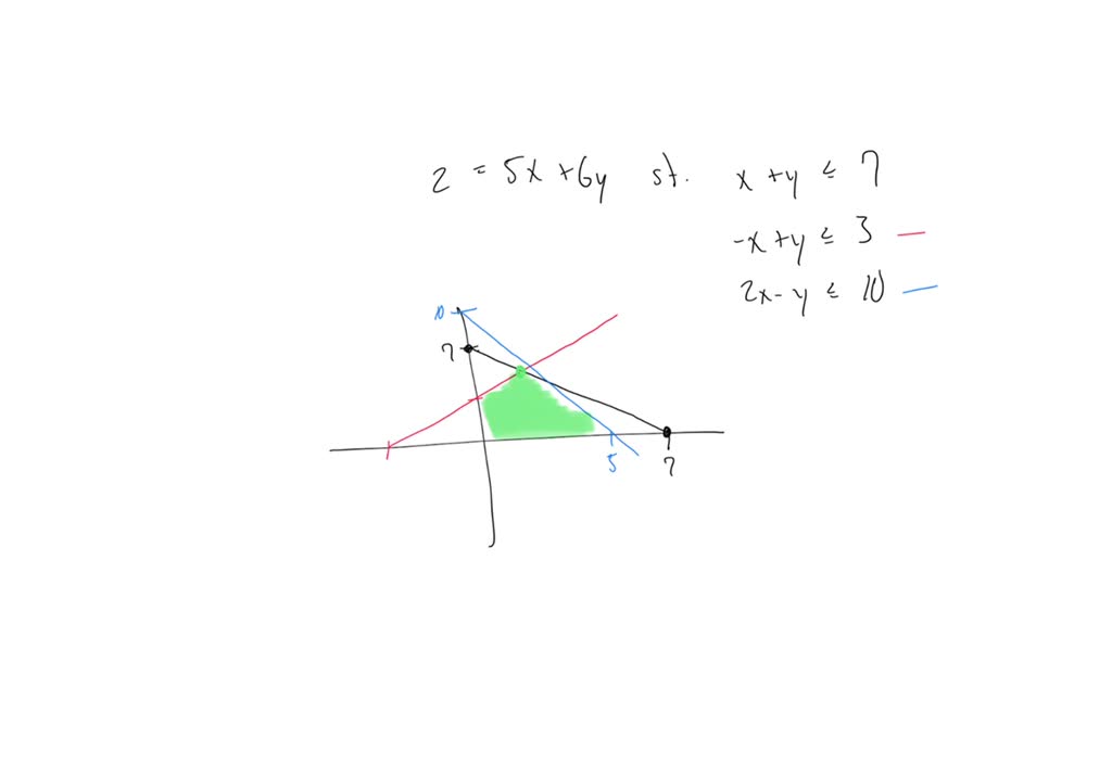 SOLVED: Find the maximum value of the function f(x, y, z) = xyz subject ... SOLVED: Find the maximum value of the function f(x, y, z) = xyz subject ...