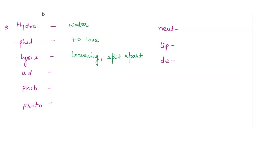 SOLVED: Can you match these prefixes suffixes, and word roots with ...